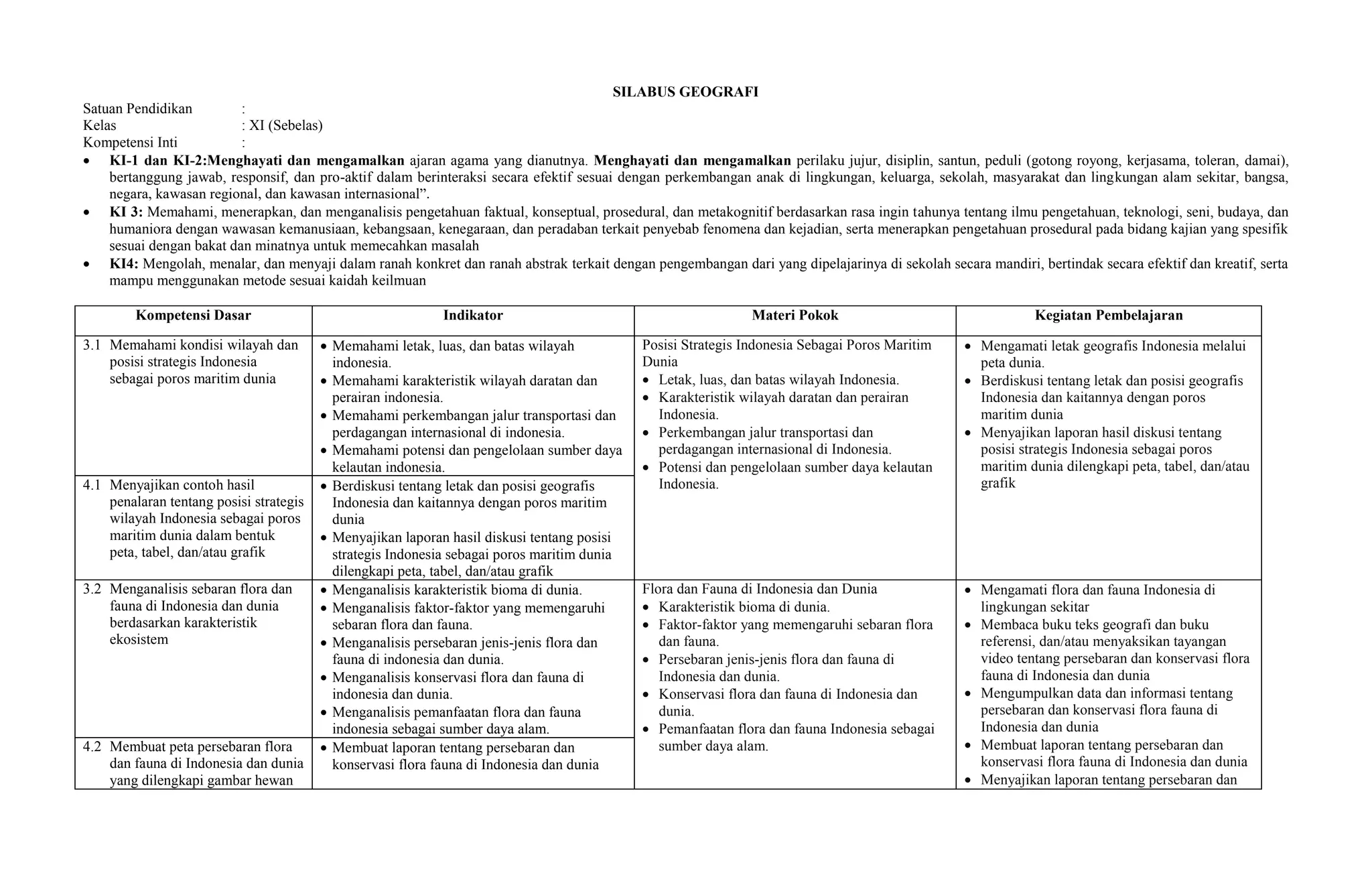silabus geografi kelas xi.docx