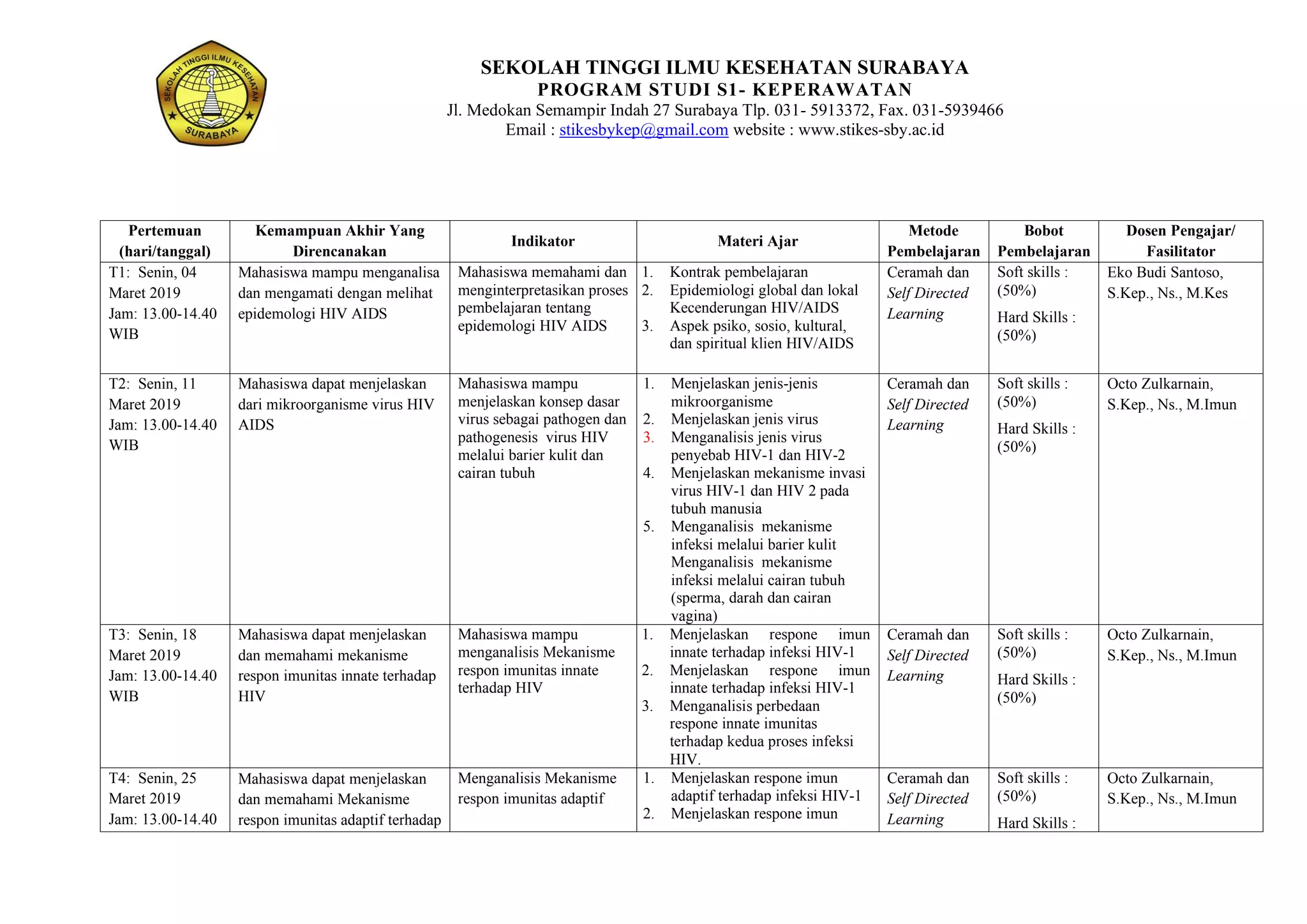 Silabus hiv aids | PDF