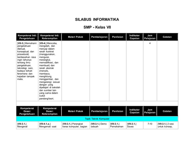 SILABUS INFORMATIKA KELAS 7 SMP.docx