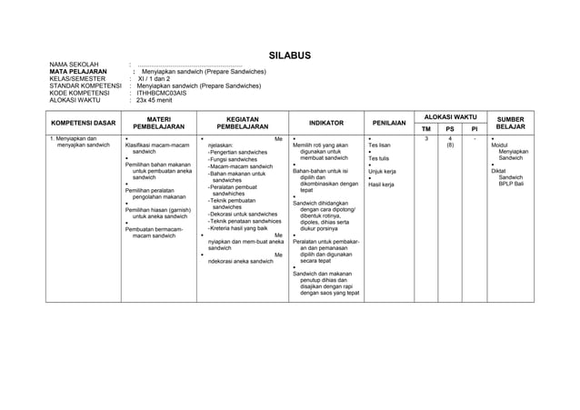Silabus intrnet | DOC