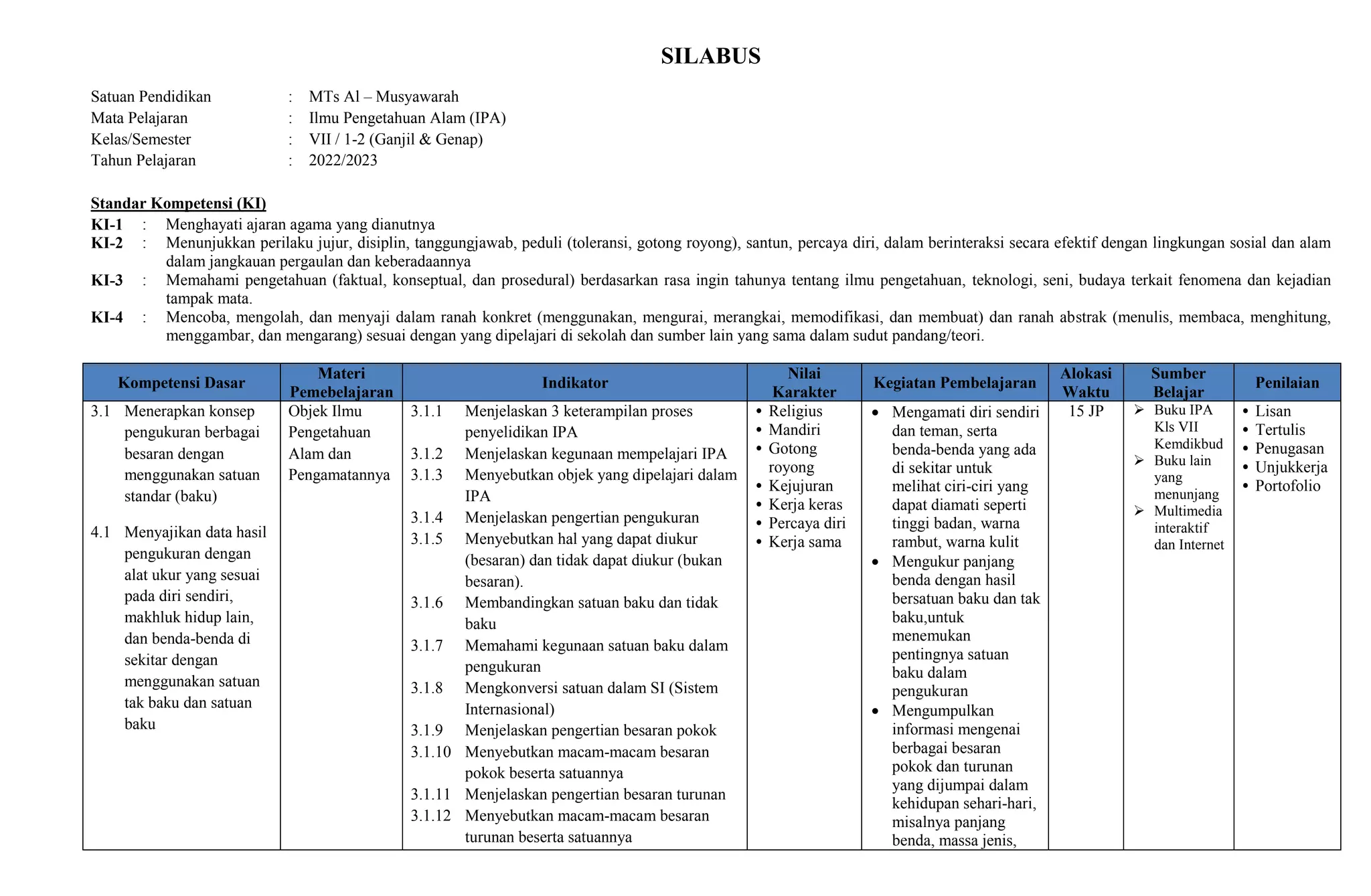Silabus IPA Kelas 7 MTs Al-Musyawarah.docx