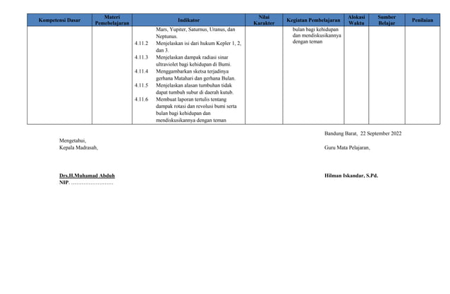 Silabus IPA Kelas 7 MTs Al-Musyawarah.docx