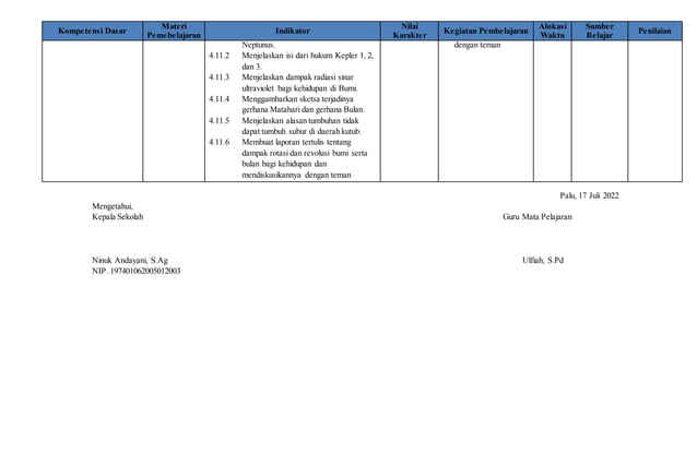Silabus IPA Kelas 7_Ulfiah.docx