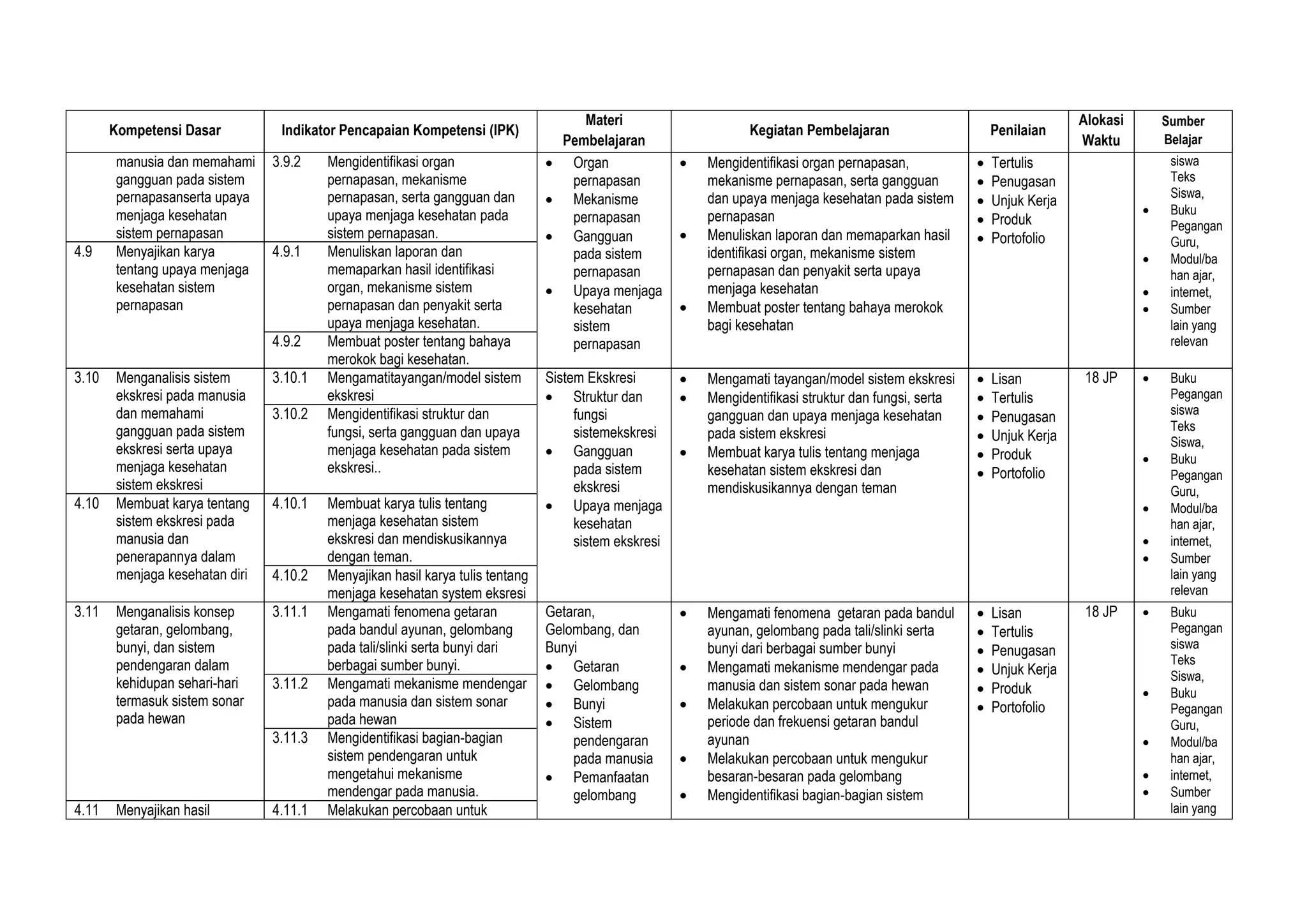 Silabus IPA Kelas 8 (8 Kolom) (gurusekali.com).docx