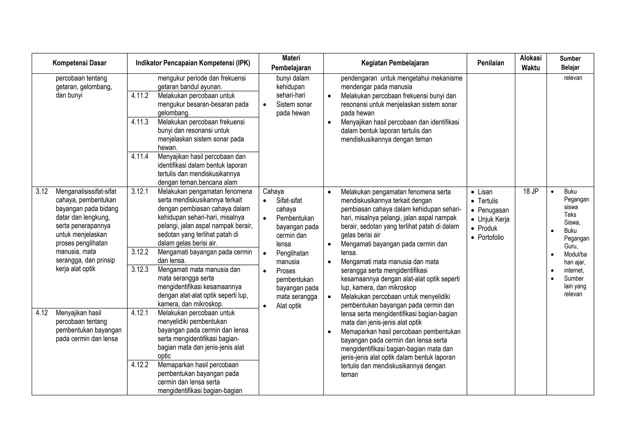 Silabus IPA Kelas 8 (8 Kolom) (gurusekali.com).docx