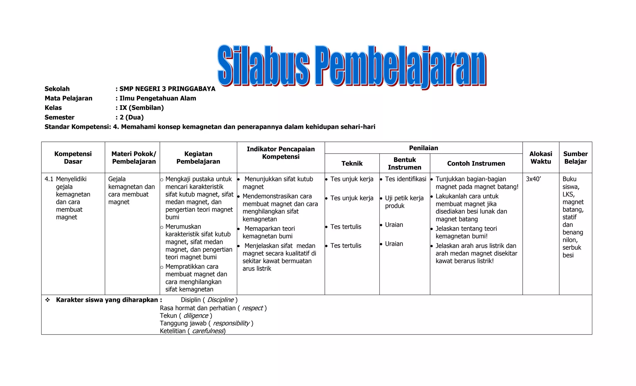Silabus ipa kelas ix 2 | PPT
