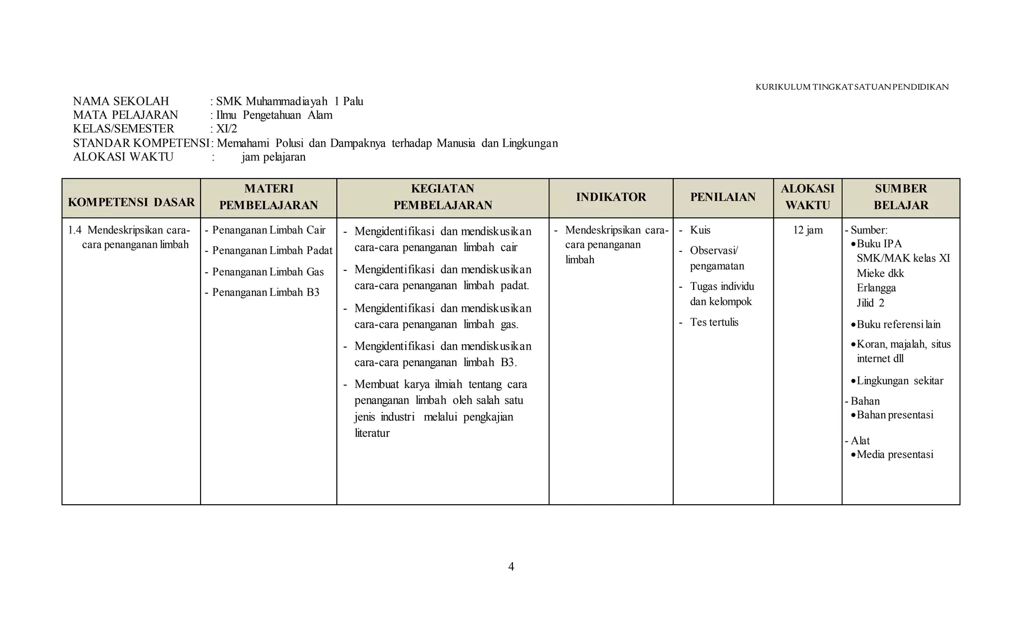 Silabus ipa xi | PPT