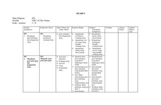 SILABUS IPS.docx