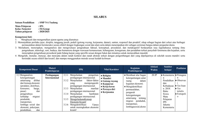 SILABUS_IPS_ADIWIYATA_KELAS 9 .docx