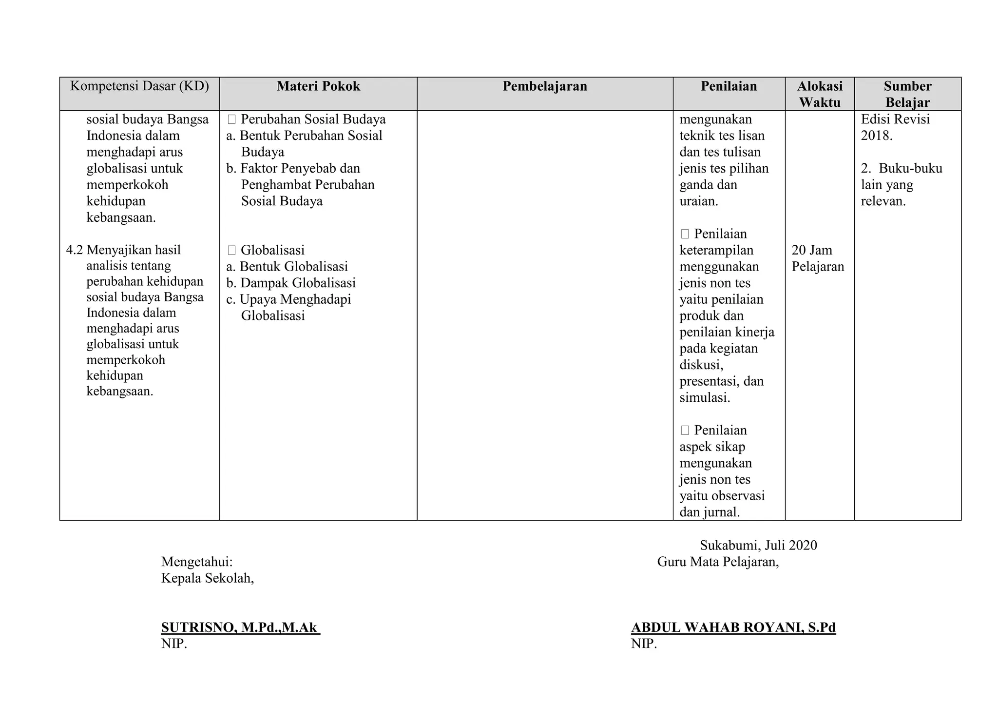 Silabus IPS SMP Kelas IX 2022............ | DOCX