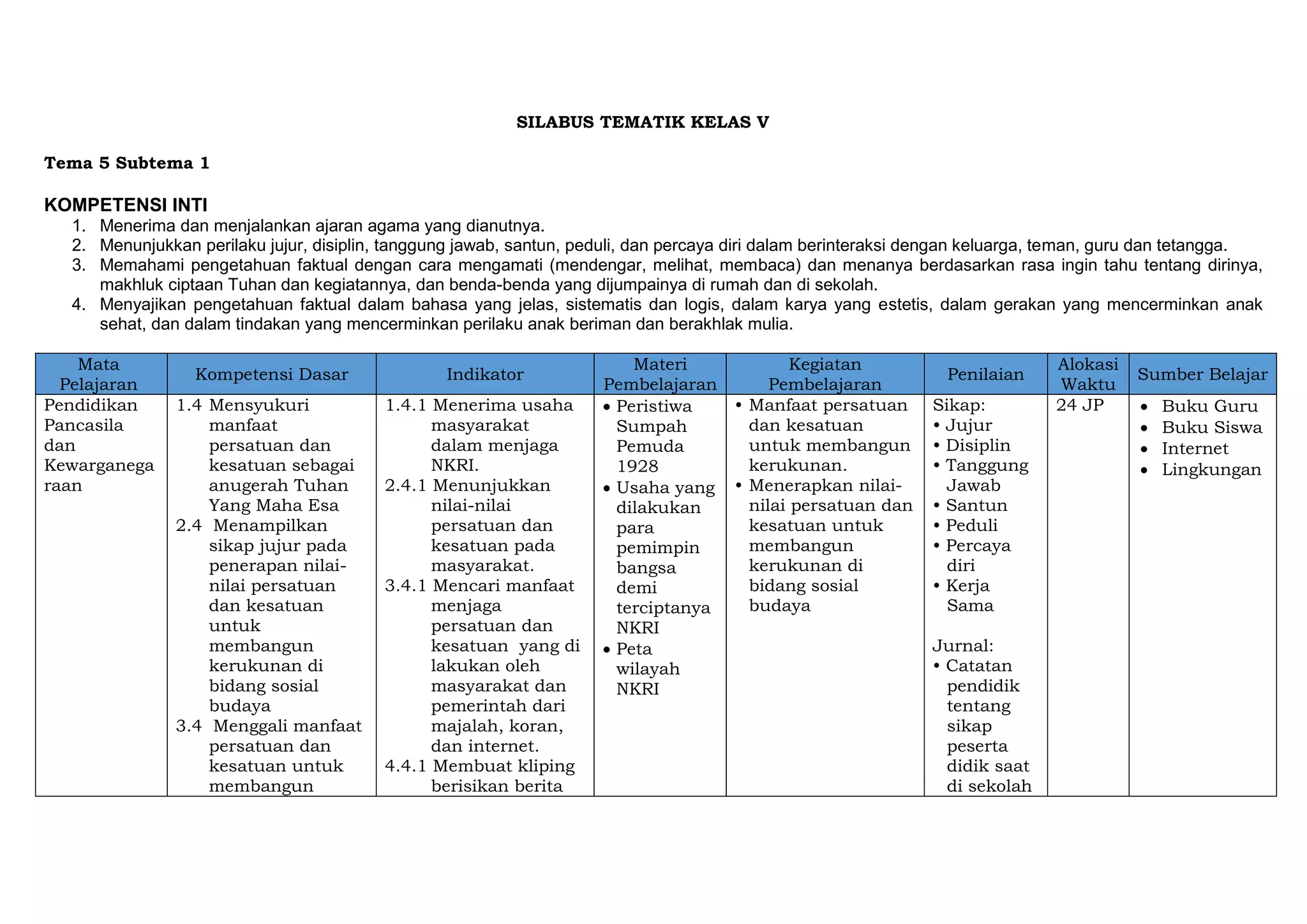 Silabus K13 Kelas 5 Tema 5.doc