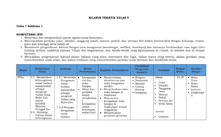 Silabus K13 Kelas 5 Tema 7.doc