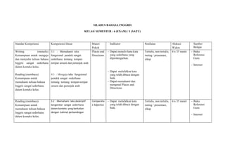 Silabus K13 Kls III dan 6. semester 1 docx | DOCX