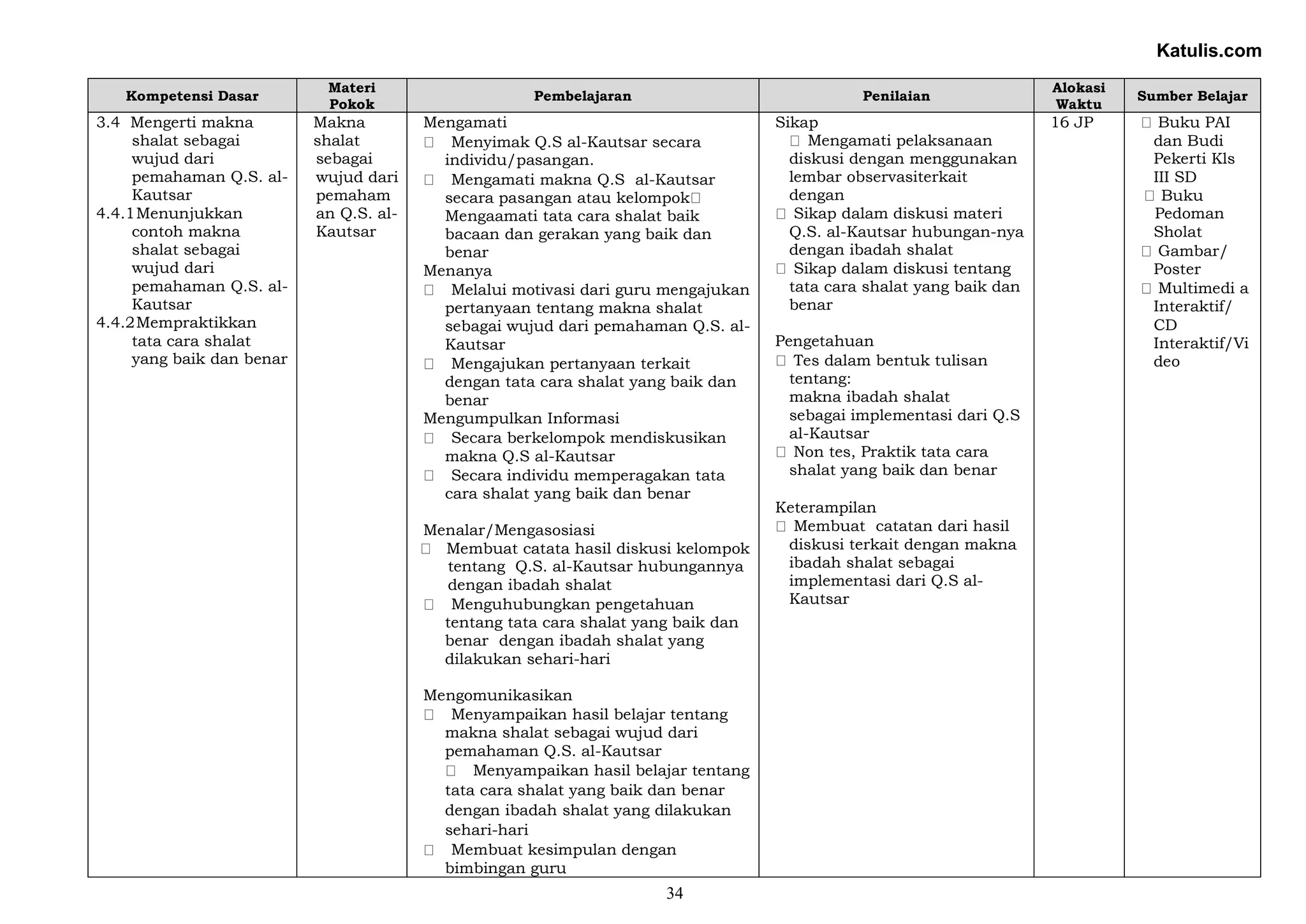 Silabus K13 PAI Kelas 6 SD - Katulis.com.docx