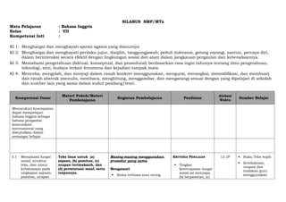 Silabus Bahasa Inggris K13 SMP Kelas 7.docx