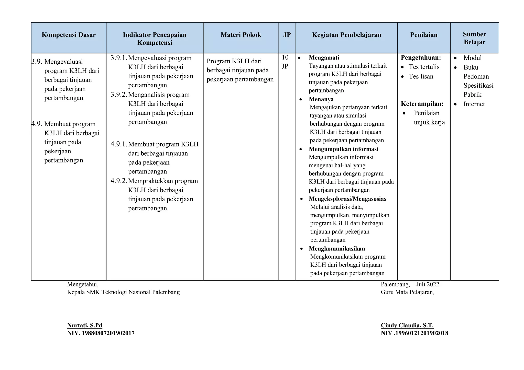SILABUS K3 Lengkap.docx