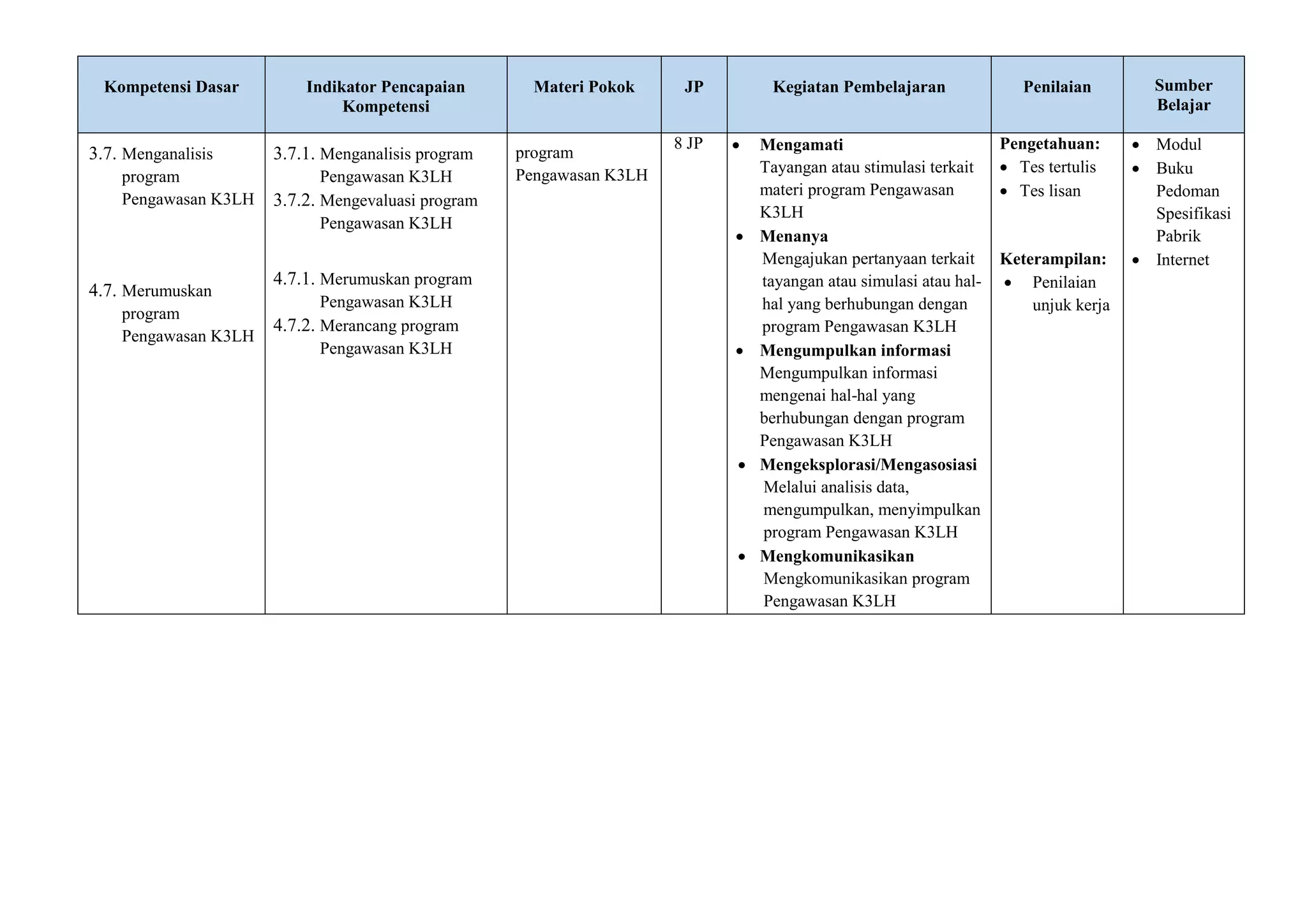 SILABUS K3 Lengkap.docx