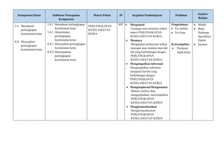 SILABUS K3 Lengkap.docx