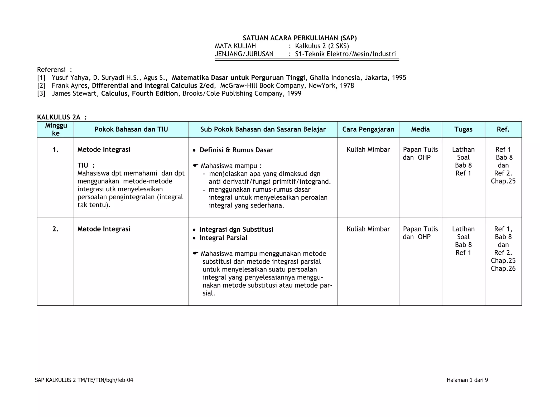 Silabus kalkulus 2 | PDF