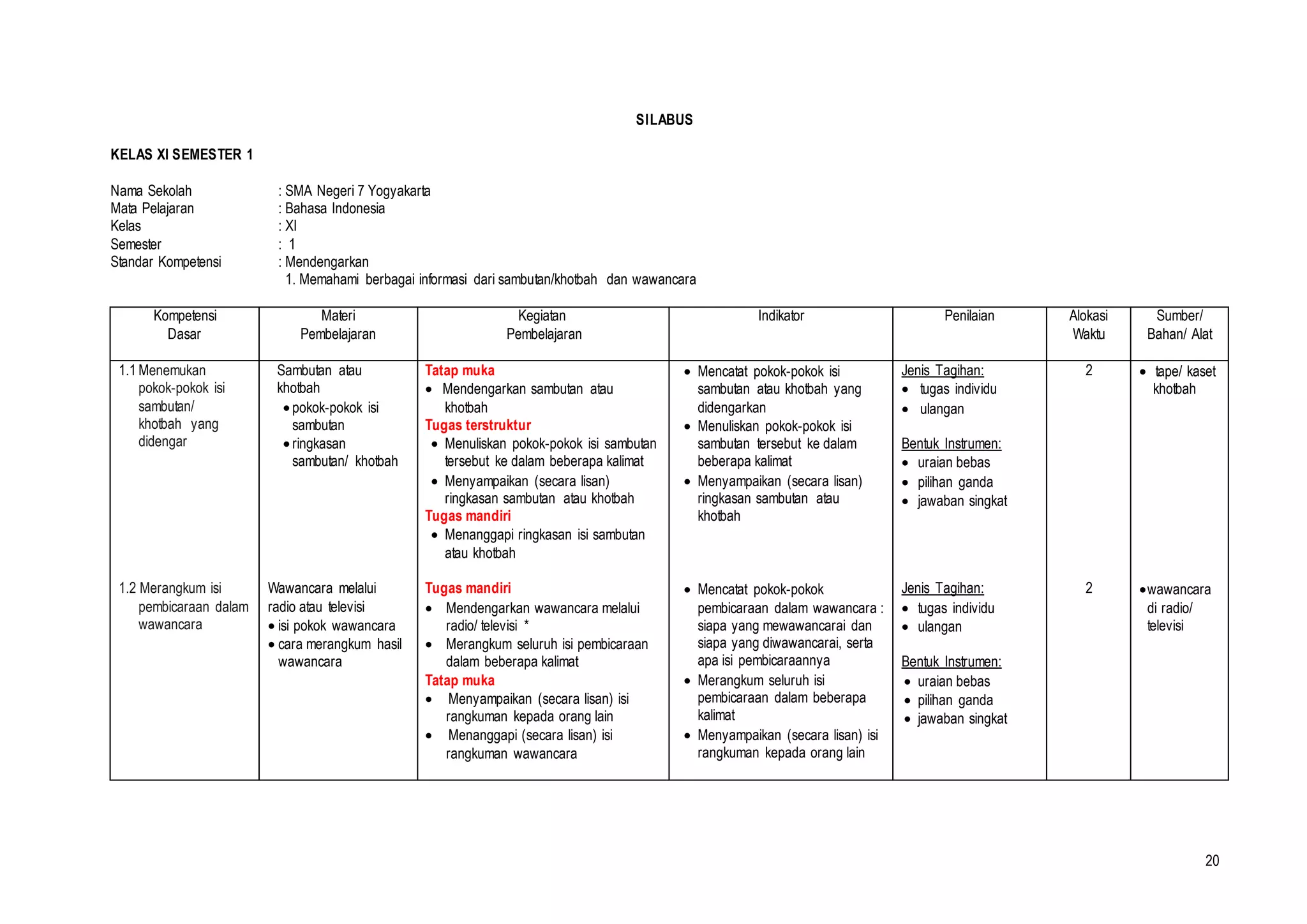 SILABUS KELAS 11 KURIKULUM K13 BAHASA INDONESIA.doc