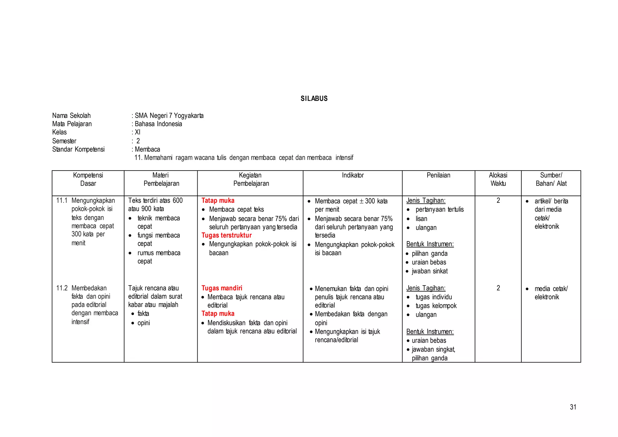 SILABUS KELAS 11 KURIKULUM K13 BAHASA INDONESIA.doc