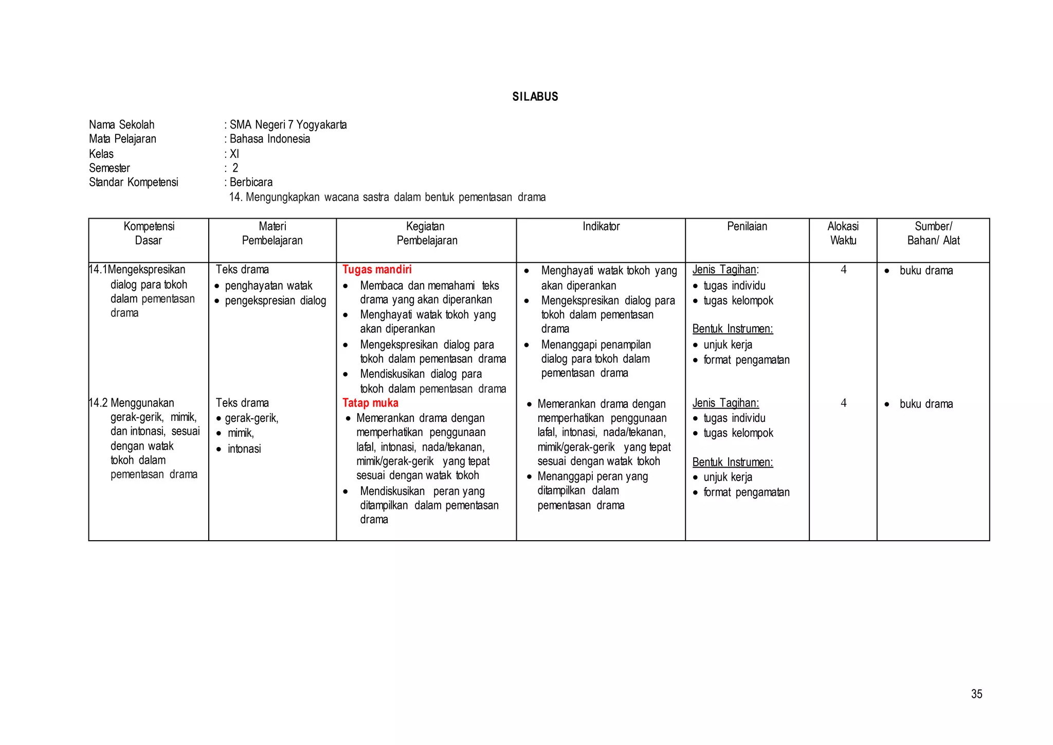 SILABUS KELAS 11 KURIKULUM K13 BAHASA INDONESIA.doc