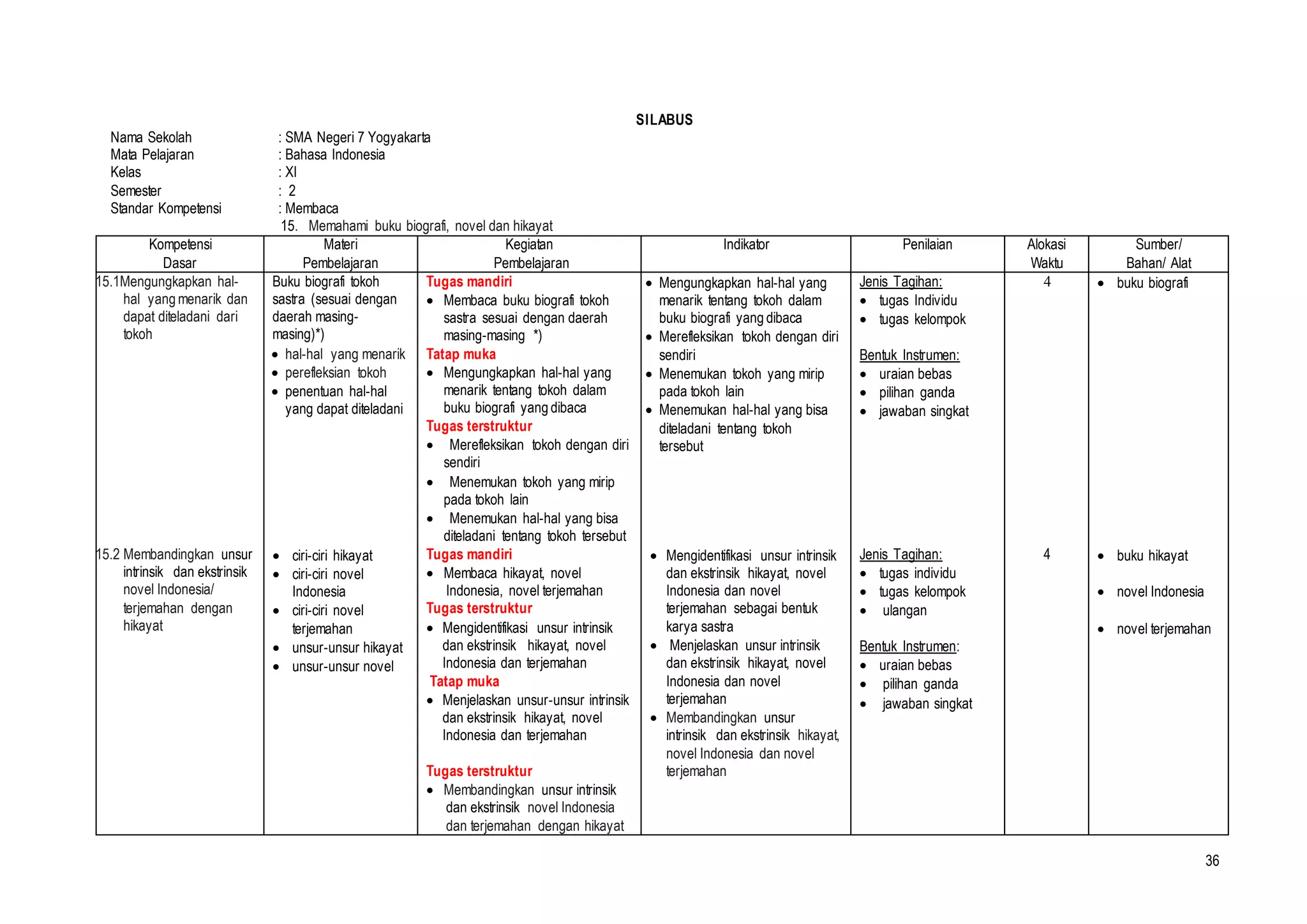SILABUS KELAS 11 KURIKULUM K13 BAHASA INDONESIA.doc