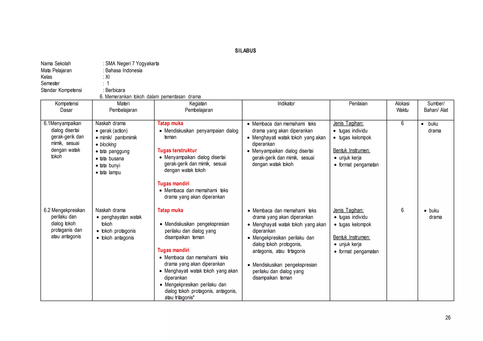 SILABUS KELAS 11 KURIKULUM K13 BAHASA INDONESIA.doc