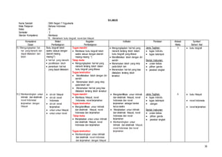SILABUS KELAS 11 KURIKULUM K13 BAHASA INDONESIA.doc