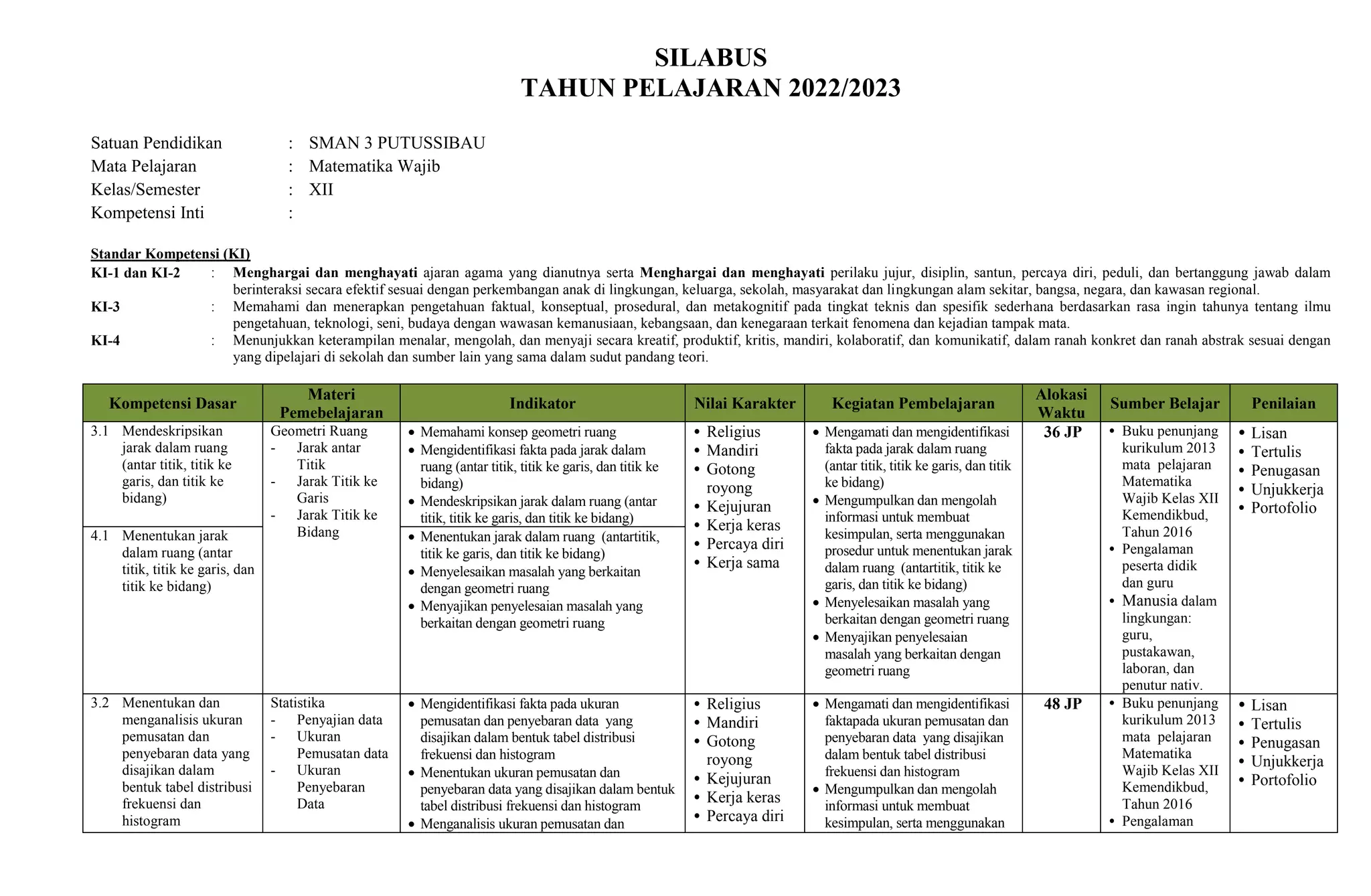 silabus kelas 12 mtk wajib.docx