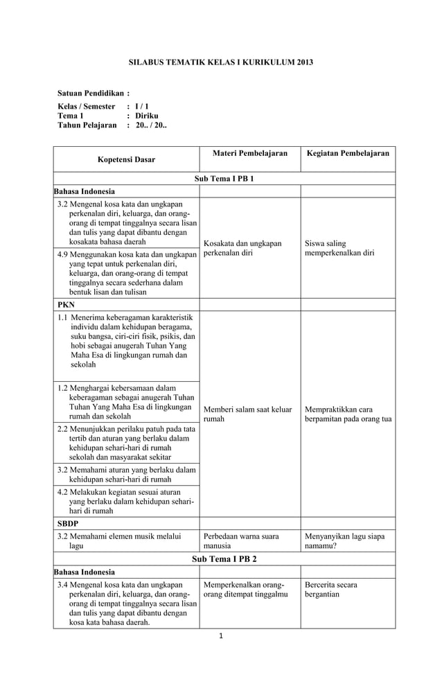 Silabus Kelas 1 Sekolah Dasar Tema 1 - 4 | PDF