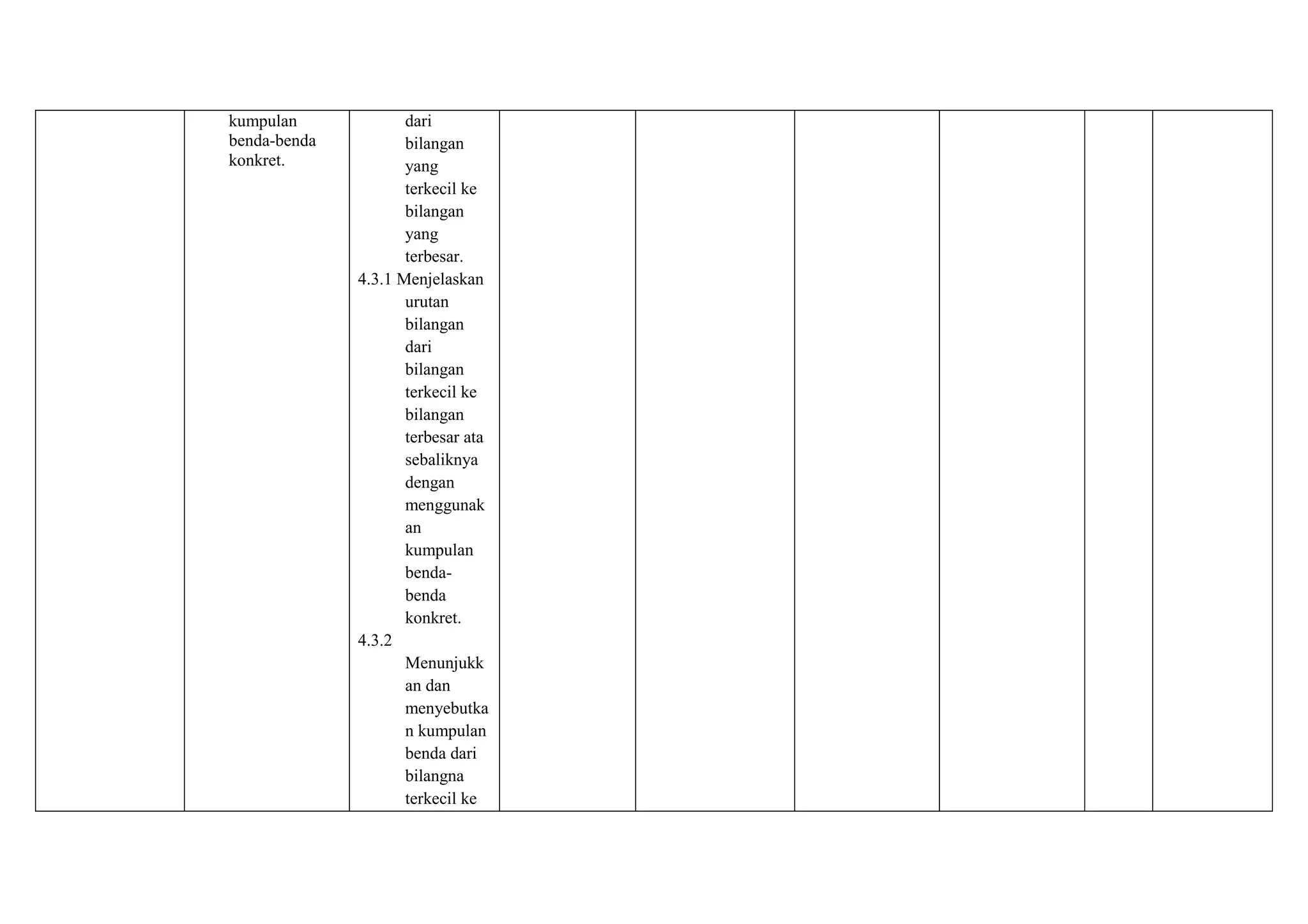Silabus Kelas 1 Tema 5 - (kependidikan.com).docx
