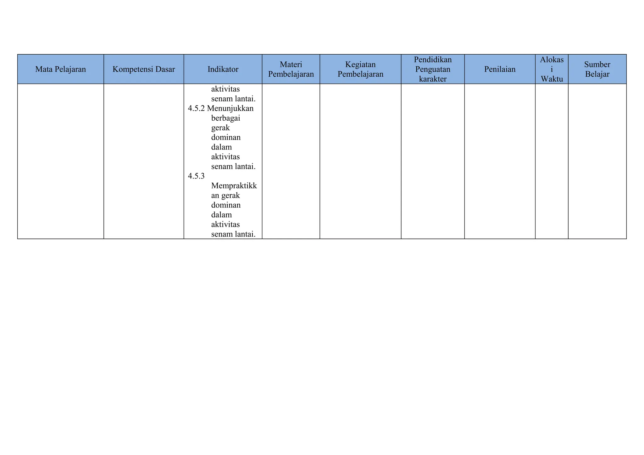 Silabus Kelas 1 Tema 5 - (kependidikan.com).docx