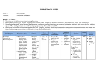 Silabus Kelas 1 Tema 5 - (kependidikan.com).docx