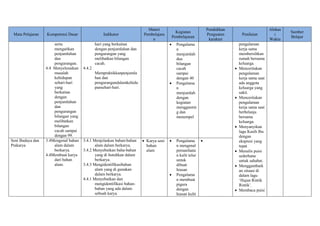 Silabus Kelas 1 Tema 5 - (kependidikan.com).docx