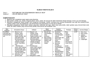 Silabus Kelas 3 Tema 1 ( datadikdasmen.com).doc