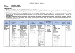 Silabus Kelas 3 Tema 8 - (kependidikan.com).docx