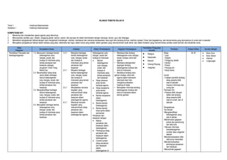 Silabus Kelas 4 Tema 1 - (kependidikan.com).docx