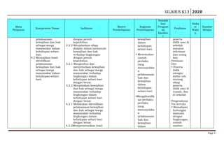 Silabus Kelas 4 Tema 9 - ALI NUR.doc