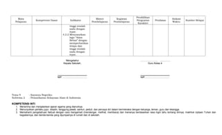 Silabus Kelas 4 Tema 9 ( datadikdasmen.com) (1).doc