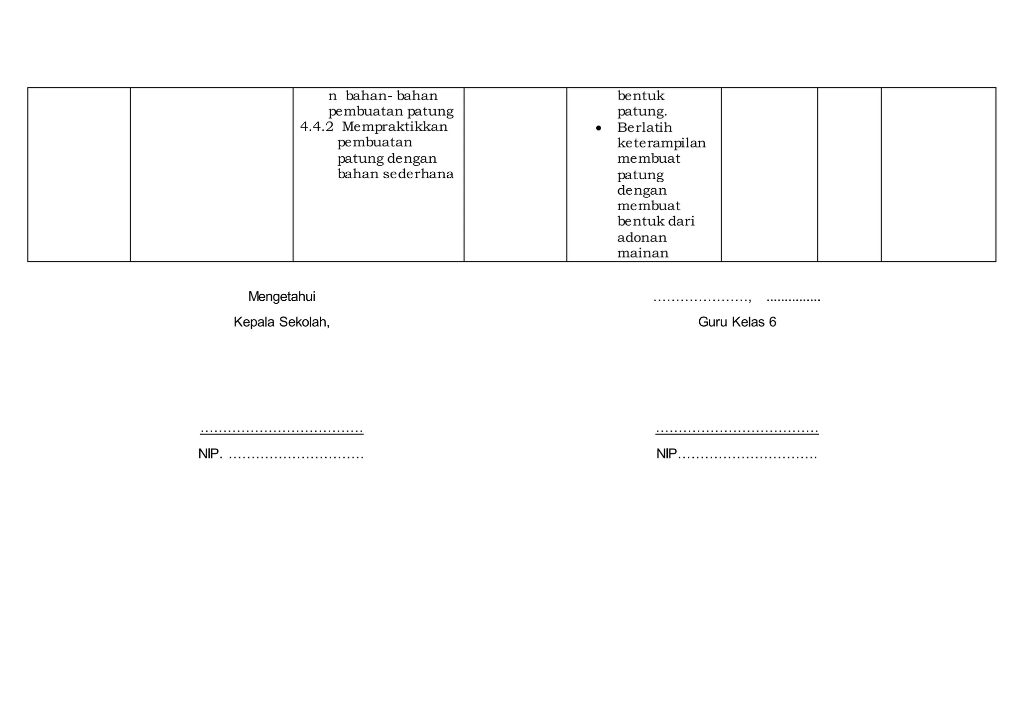 Silabus Kelas 6 Tema 1 ( datadikdasmen.com).doc