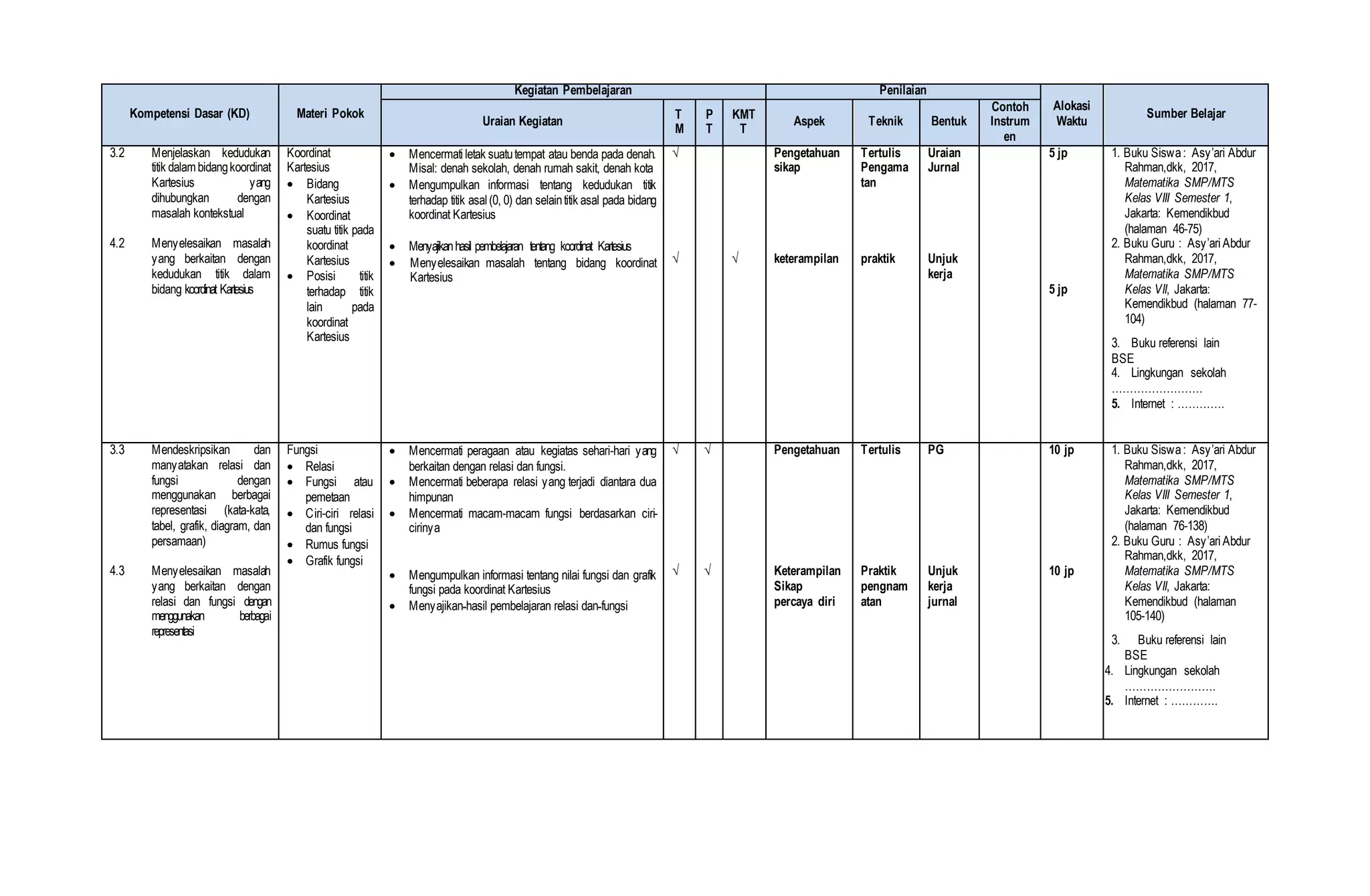 Silabus kelas 8 - 1.docx