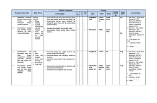 Silabus kelas 8 - 1.docx