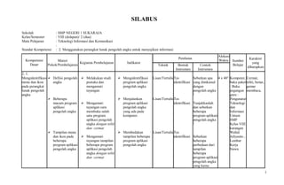 Silabus kelas 8 semester 2 | PDF