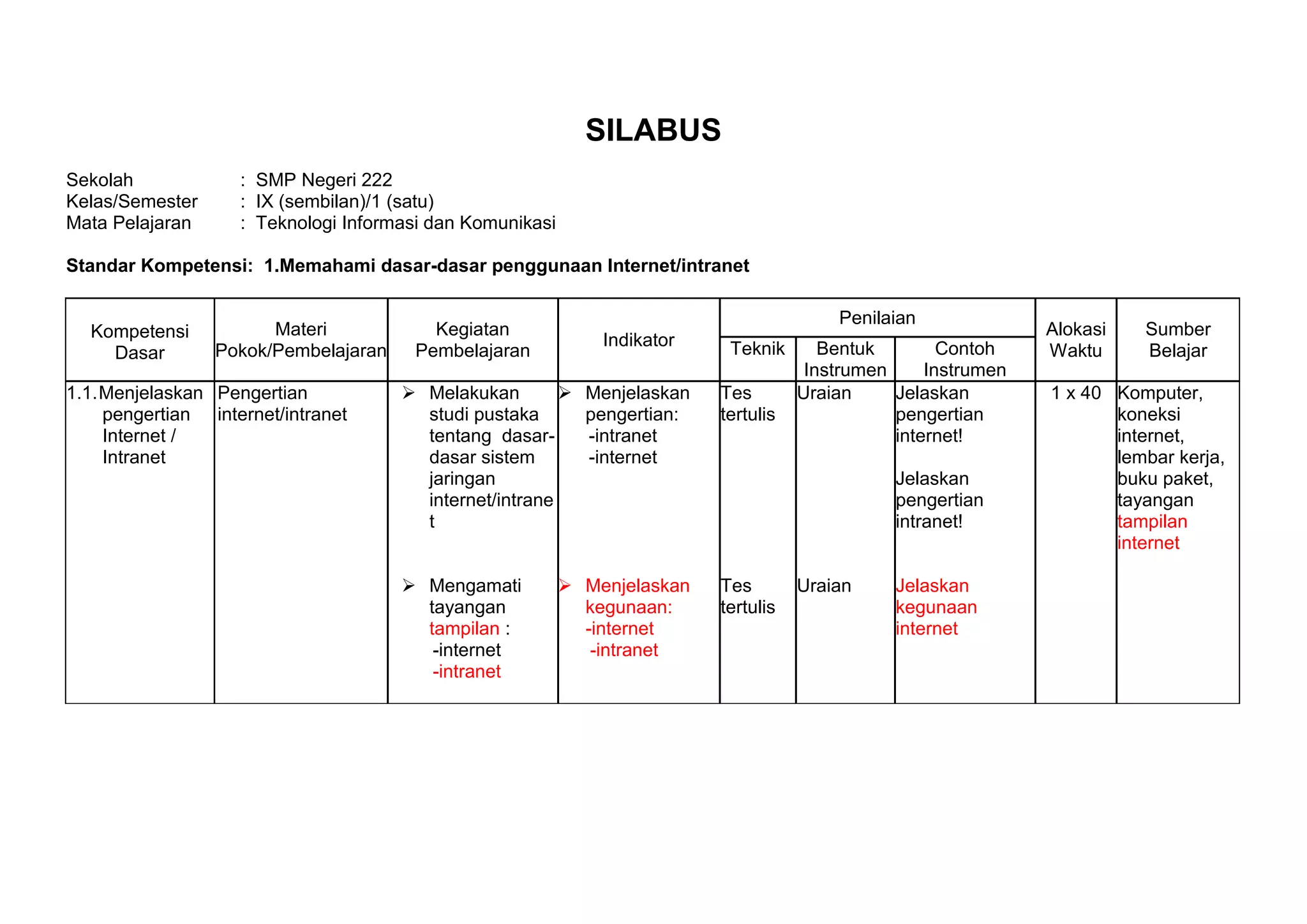 Silabus kelas 9.1 | DOC