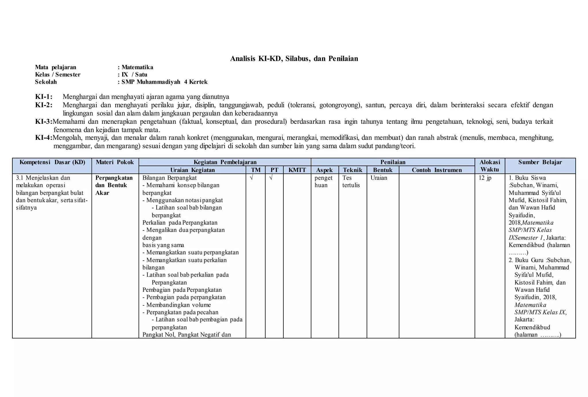 Silabus kelas 9 semester 1 | DOCX