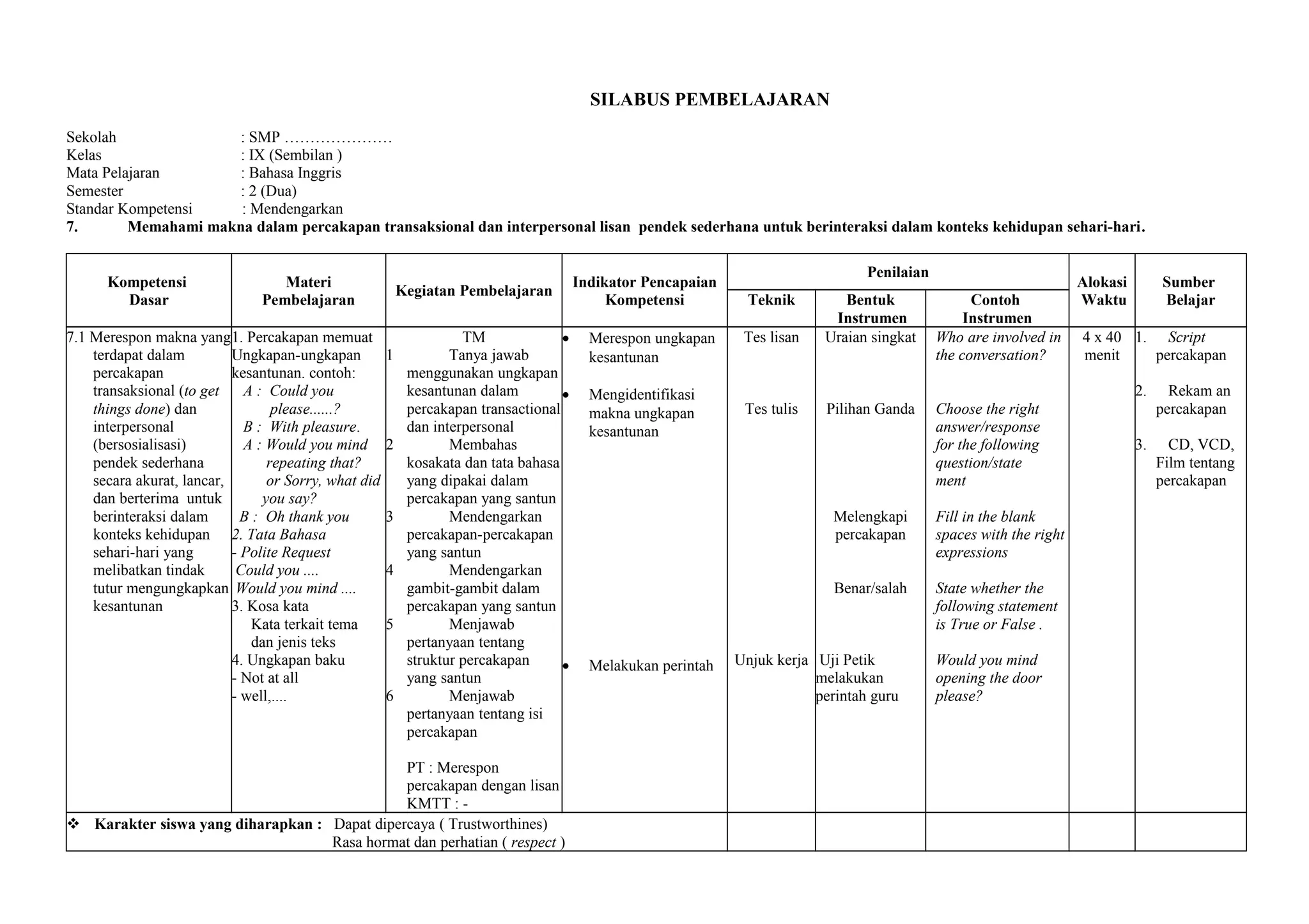 Silabus kelas 9 semester 2 | DOC