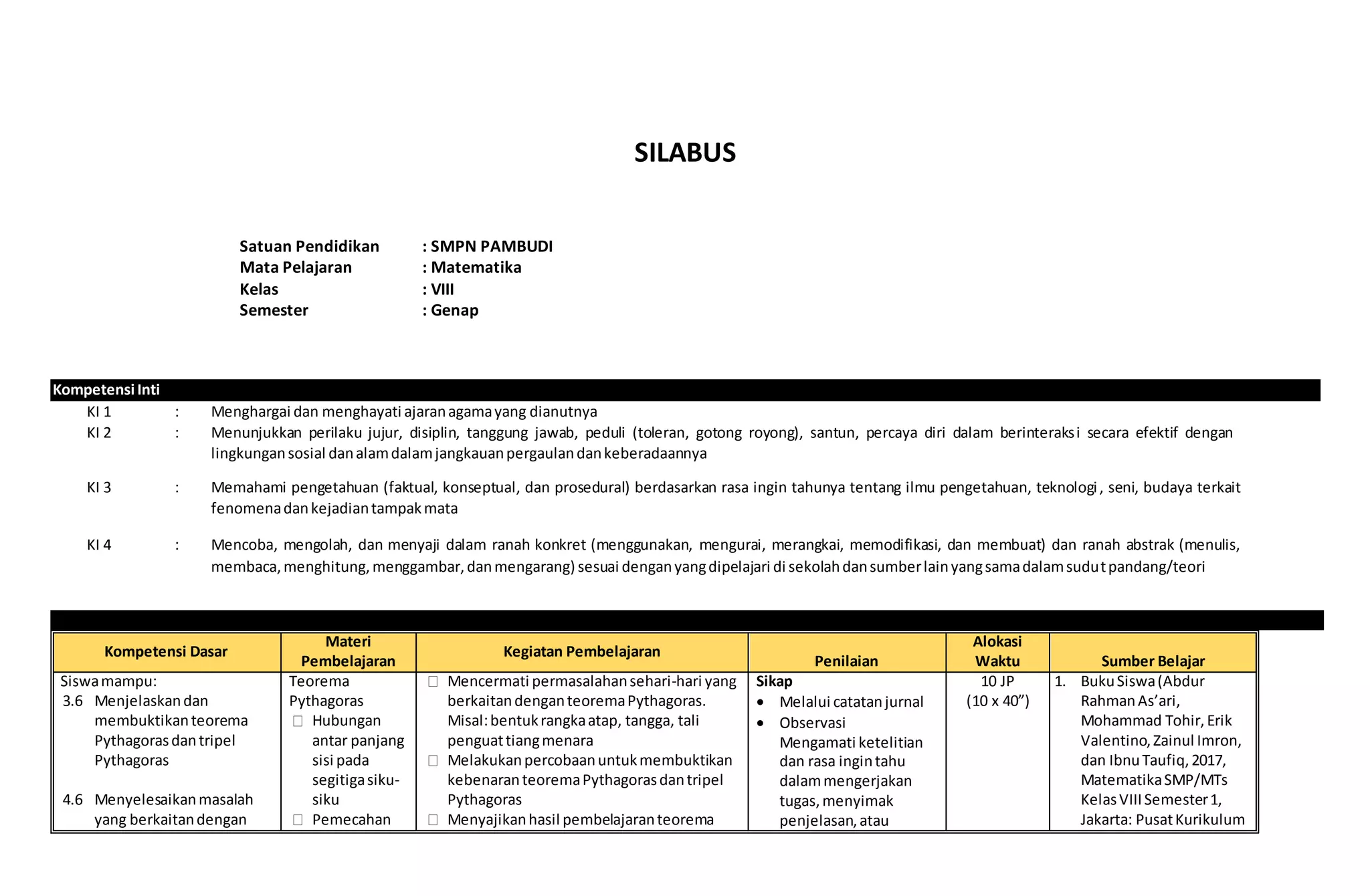 Silabus Kelas VIII Semester 2 | DOCX