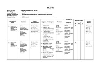 Silabus kelas xii akhlaq ( dina) | DOCX