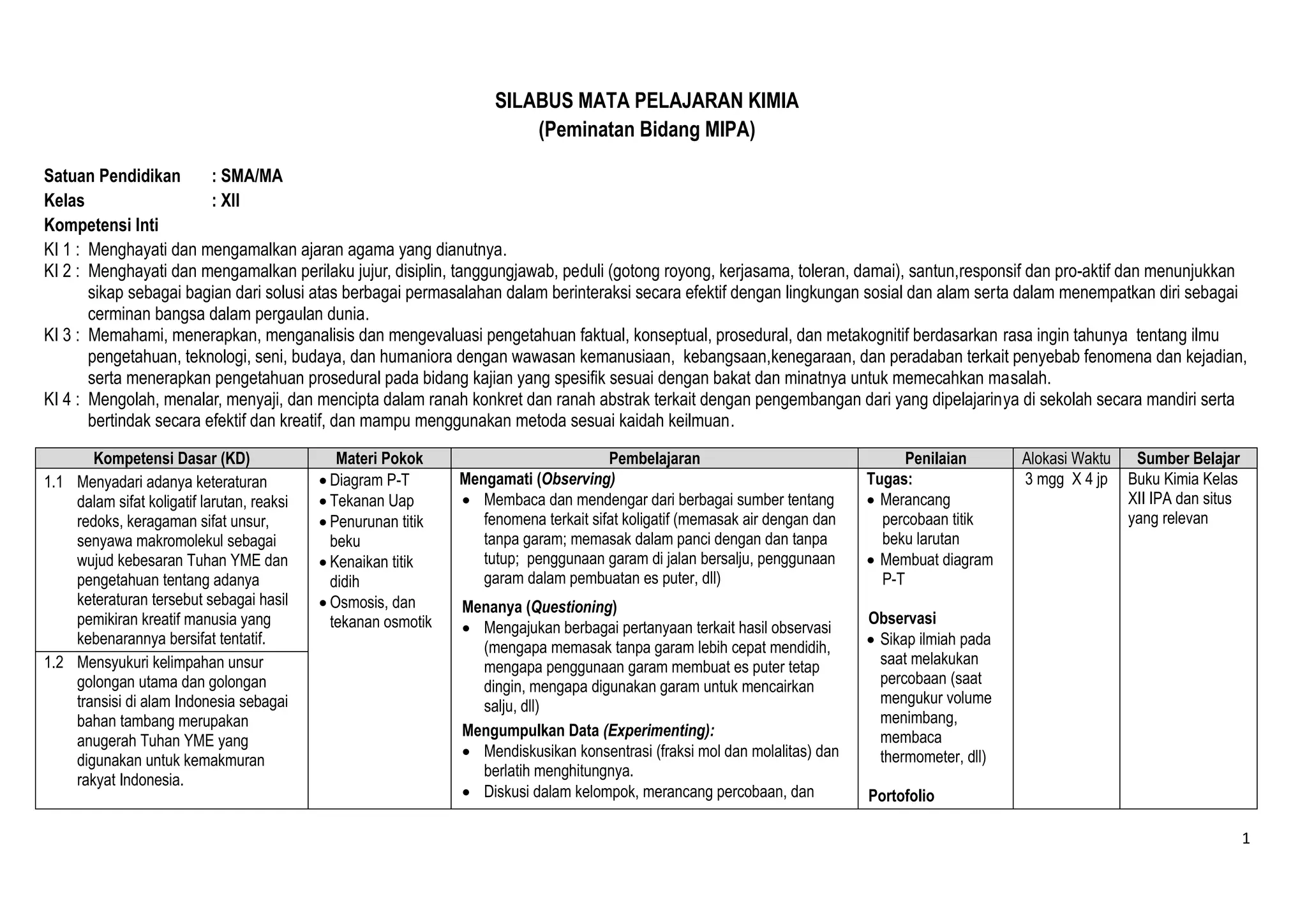 Silabus kimia sma kelas XII 2013 | PDF
